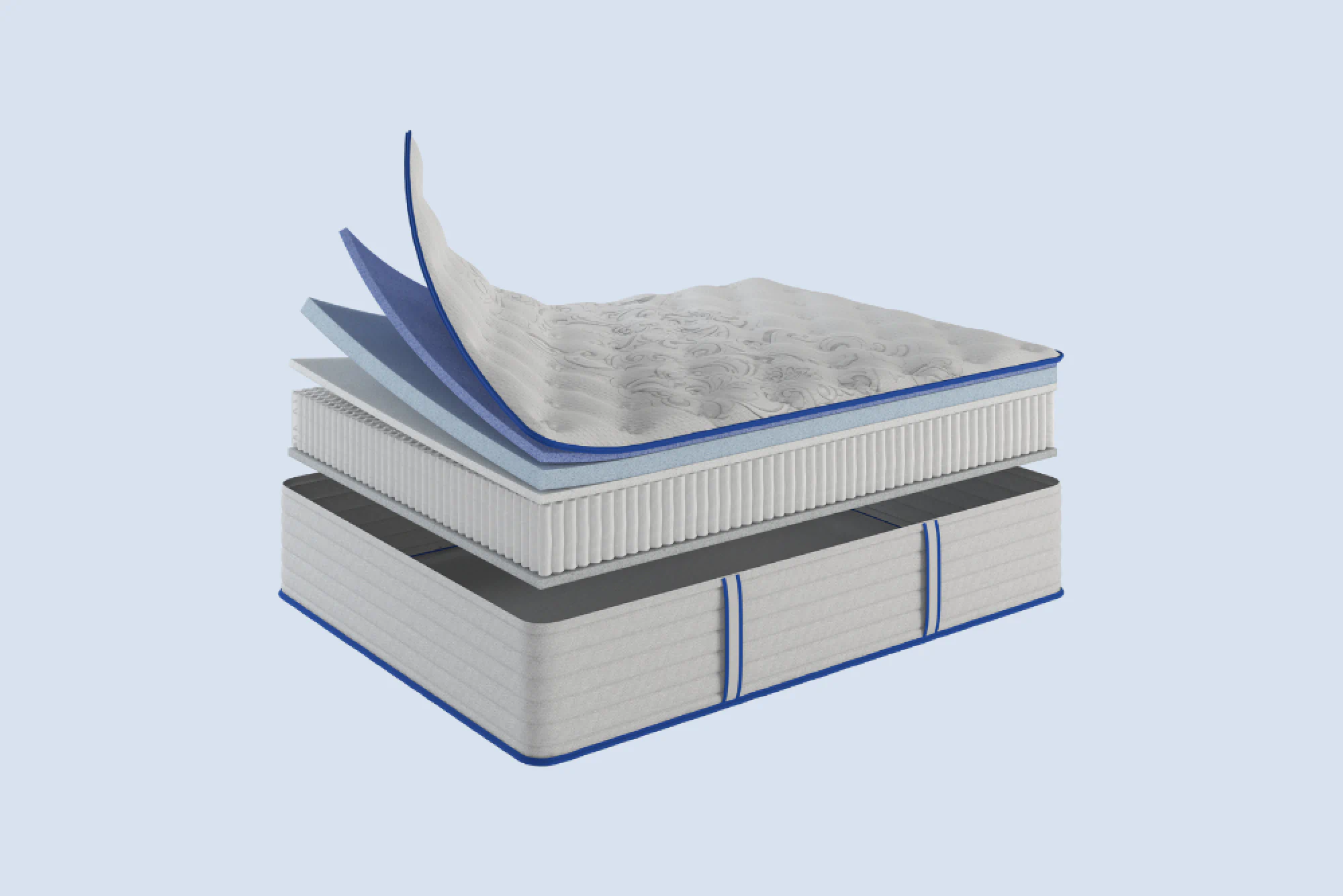 Everything to Know About Quantum™ Coil | Texas Mattress Makers